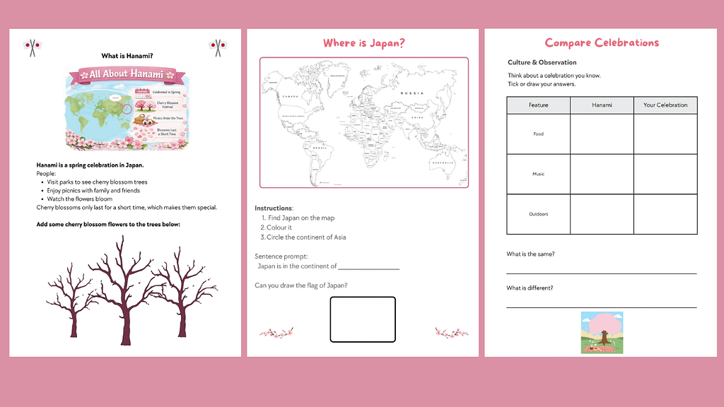 Hanami for Kids: Cherry Blossom Activities and Ideas - Magic Kids Learning