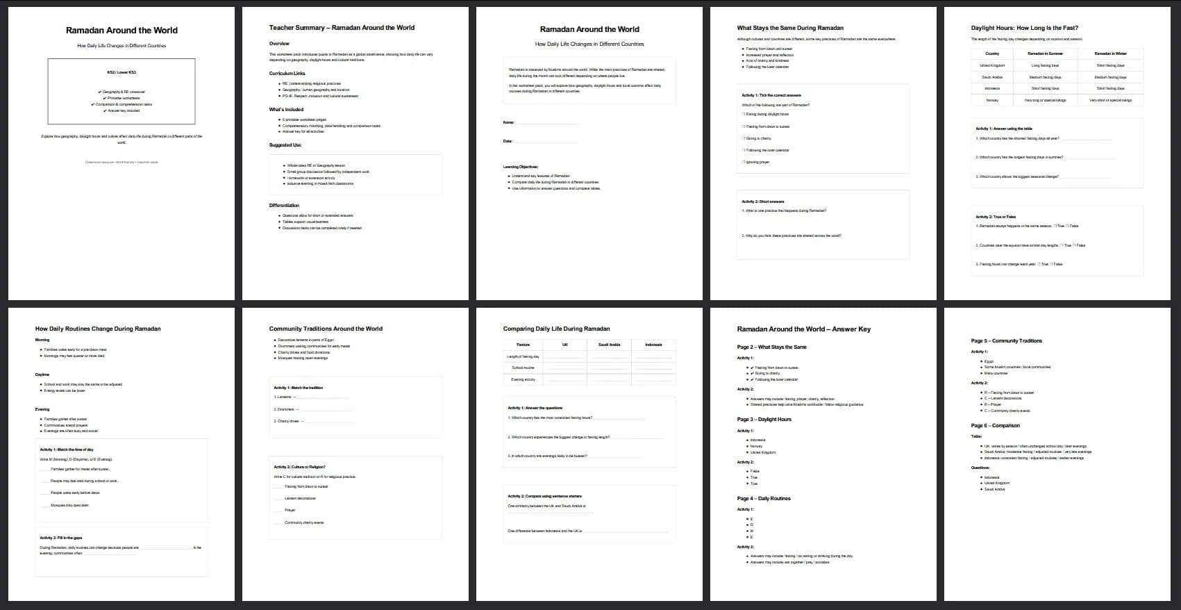 Ramadan Around the World – Printable KS2 Worksheets (RE & Geography ...