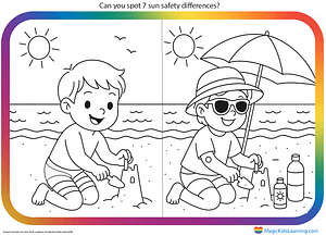 Sun Safety for Kids: 5 Easy Steps + Free Printable - Magic Kids Learning