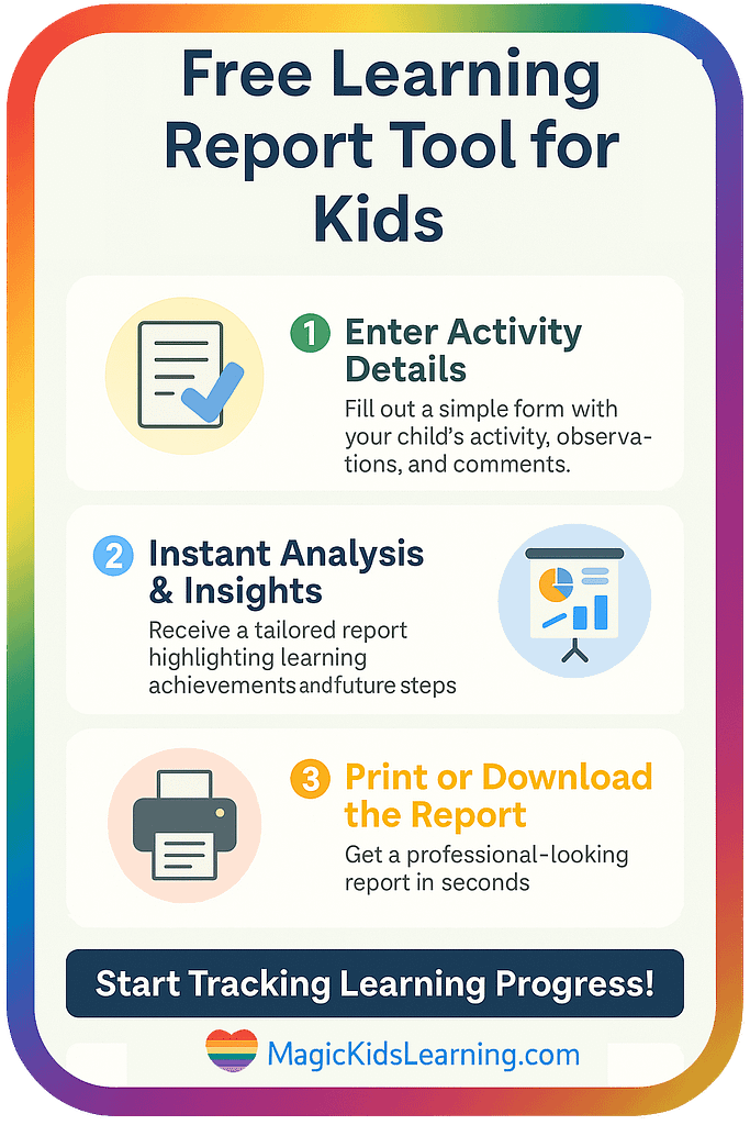 Free Learning Report Tool: Quickly Record & Track Children’s Progress ...