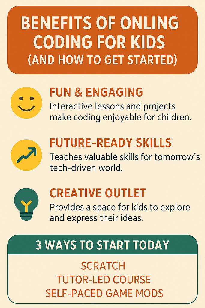 Best Online Coding Courses for Kids: A Guide from a Homeschooling ...