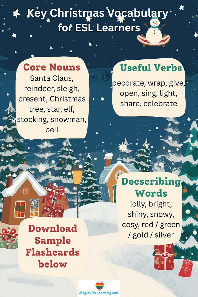 Christmas Activities for ESL Learners: Build Vocabulary & Culture ...