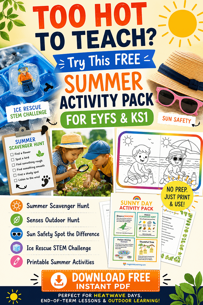 Sun Safety for Kids: 5 Easy Steps + Free Printable - Magic Kids Learning