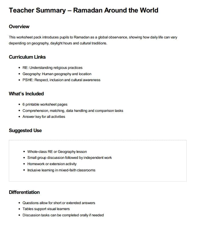 Ramadan Around the World – Printable KS2 Worksheets (RE & Geography ...