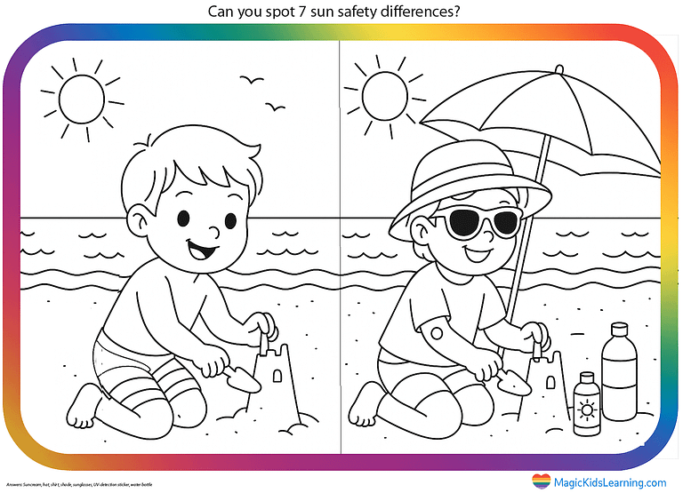 Sun Safety for Kids: 5 Easy Steps + Free Printable - Magic Kids Learning